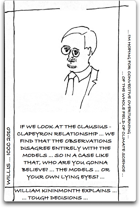 KININMONTH ICCC cartoon – Watts Up With That?