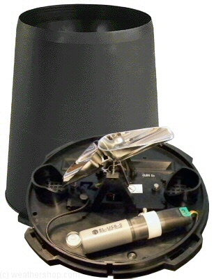 Measuring rain the easy way: using an automatic logging rain gauge ...