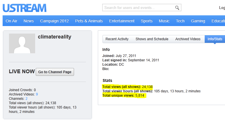 UStream_CRP_statsCapture – Watts Up With That?