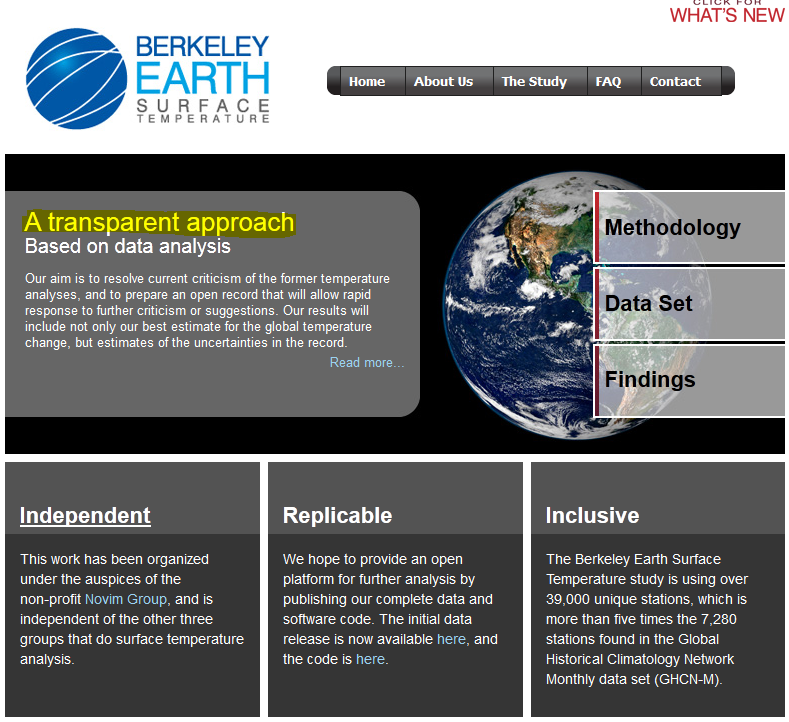 BEST_Transparent – Watts Up With That?