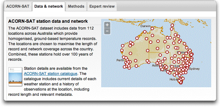 acorn-sat overview – Watts Up With That?