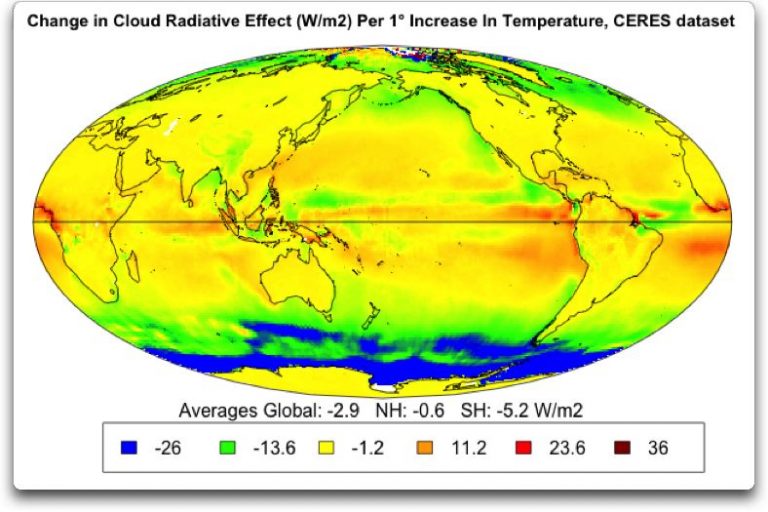 The Cloud Radiative Effect (CRE) - Watts Up With That?