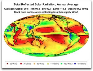 The Magnificent Climate Heat Engine – Watts Up With That?