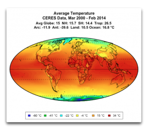 The Temperature Field – Watts Up With That?