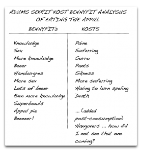 Potholes In Their Arguments – Watts Up With That?