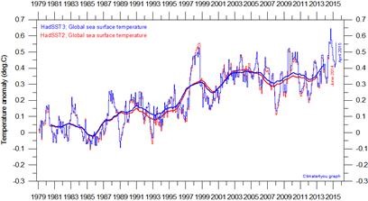 clip_image004.jpg – Watts Up With That?