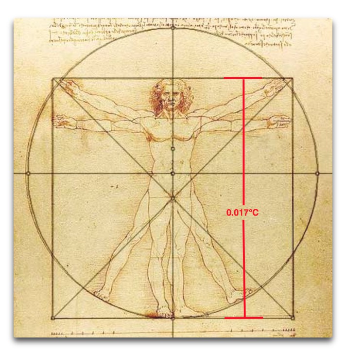 vitruvian man – Watts Up With That?