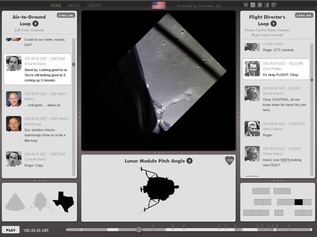 apollo-descent – Watts Up With That?