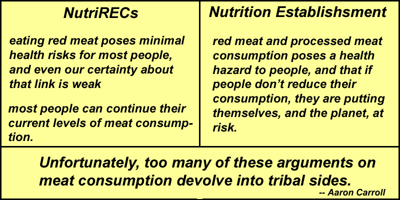 yellow_box – Watts Up With That?