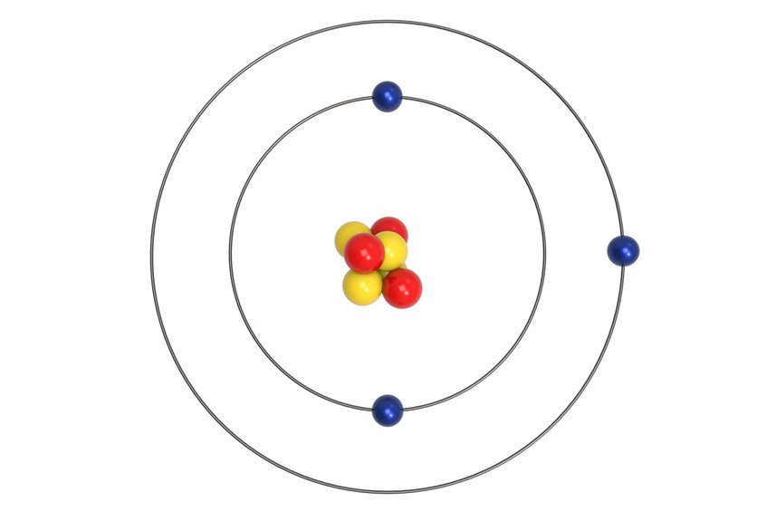 Lithium Atom Bohr model with proton, neutron and electron. 3d ...