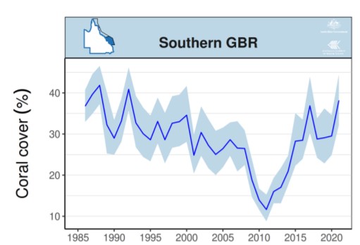 WUWT GBR03 – Watts Up With That?