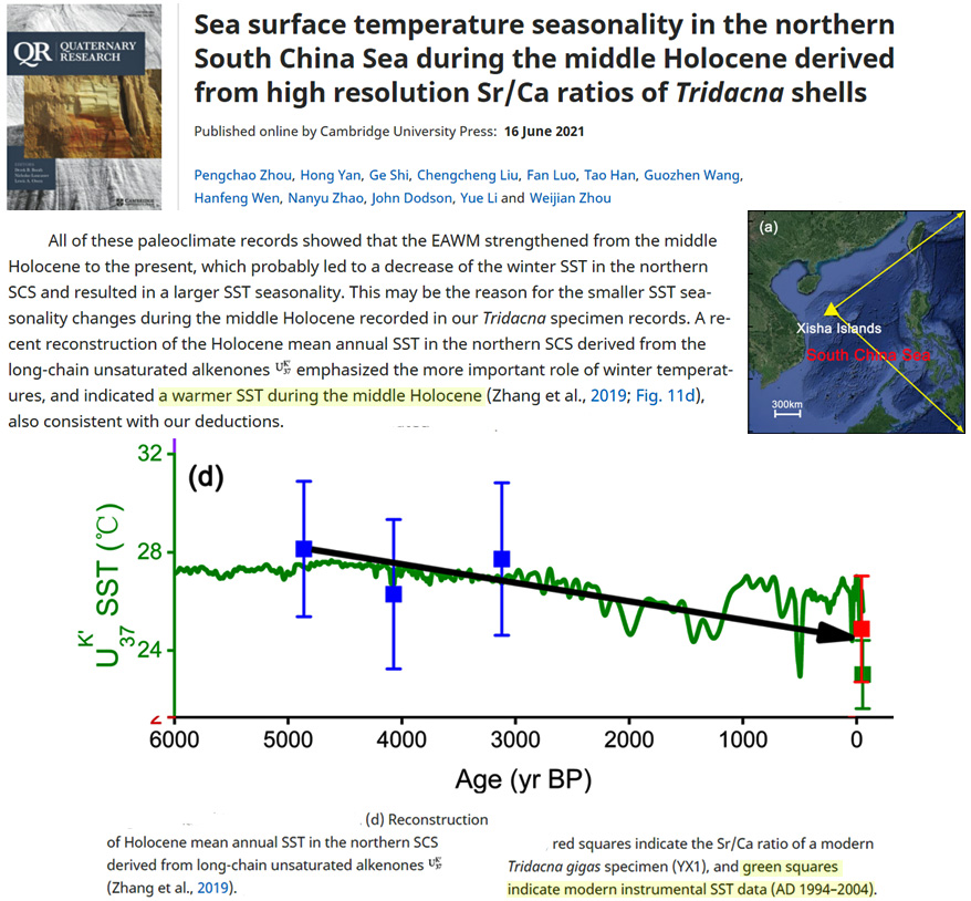 Holocene-Cooling-South-China-Sea-1994-2004-coldest-SSTs-in-6000-years ...