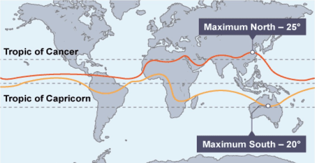 How Pressure Systems Control Climate Part 2: ITCZ, Rainforests And ...