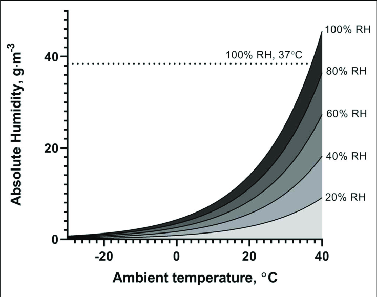 The New Pause Pauses • Watts Up With That?