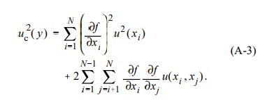 uncertainty formula – Watts Up With That?