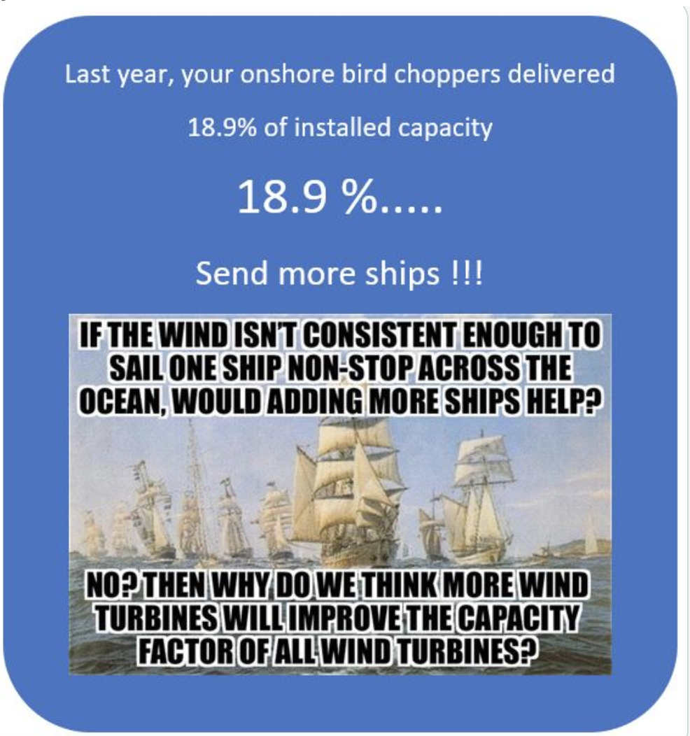 WINDMILLS-MORE DOESN’T HELP IF WIND NOT BLOWING – Watts Up With That?