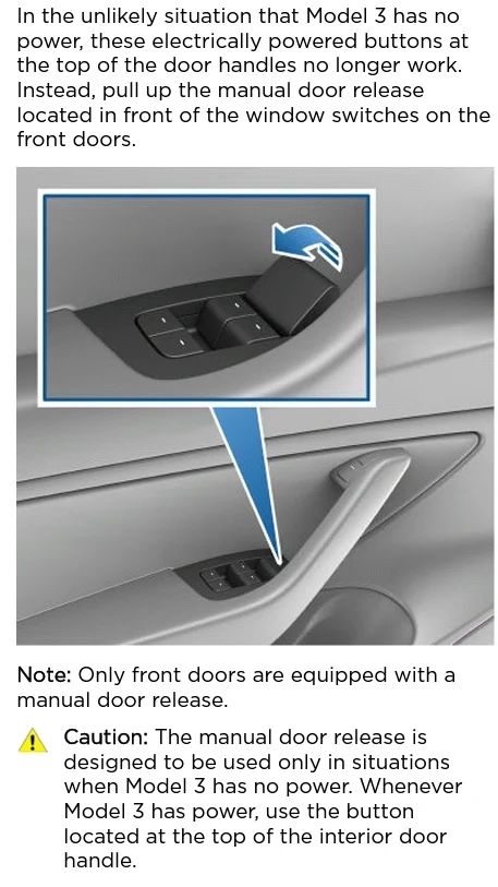 Tesla Door handle – Watts Up With That?