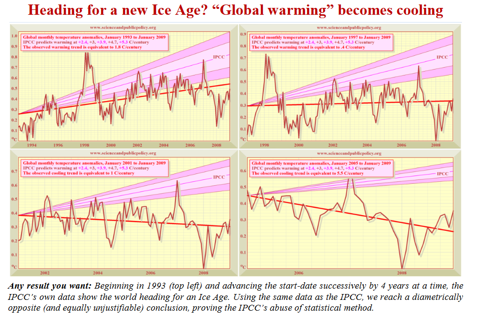 Screenshot 2023-04-06 at 21-24-47 Microsoft Word – Monckton letter to ...
