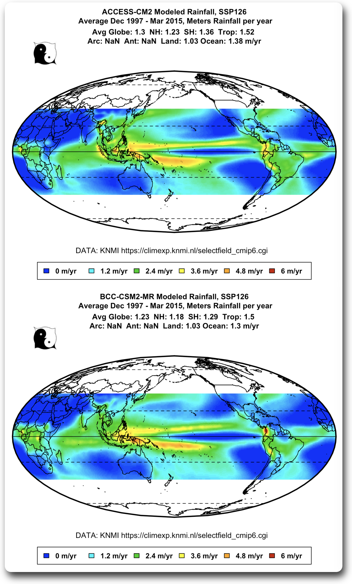 cmip6 rain 1 – Watts Up With That?