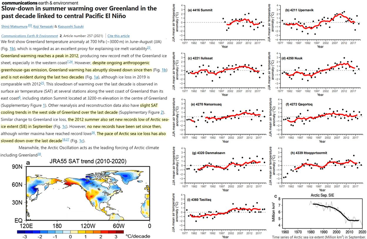 Greenland-warming-not-evident-over-the-last-two-decades-as-west-side-of ...