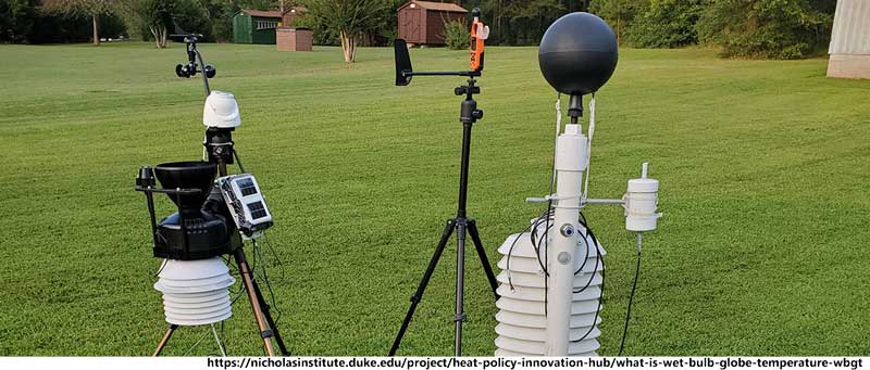 What is WBGT ? • Watts Up With That?