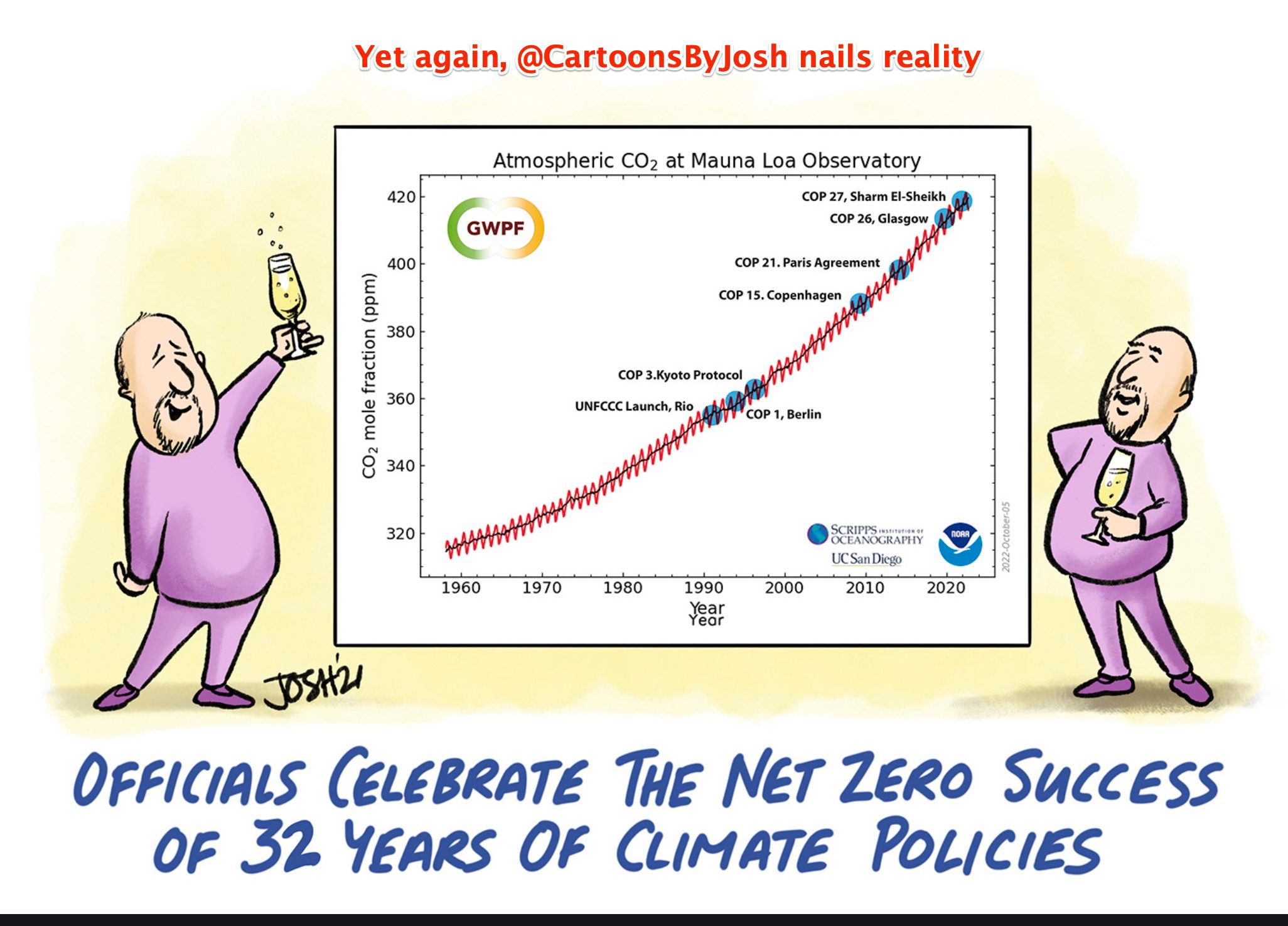 COP27 Atmospheric CO2 Cartoons by Josh – Watts Up With That?