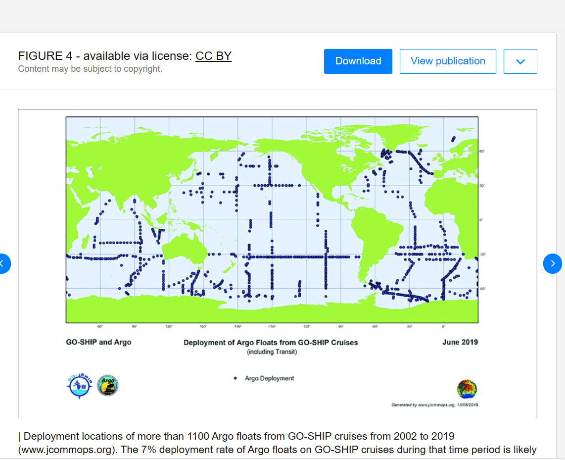 ARGO-deployment – Watts Up With That?