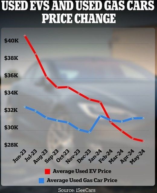 Picture1 – Watts Up With That?