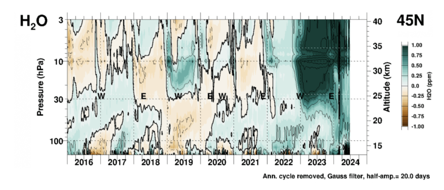 Screen-Shot-2024-07-05-at-10.03.38-AM – Watts Up With That?
