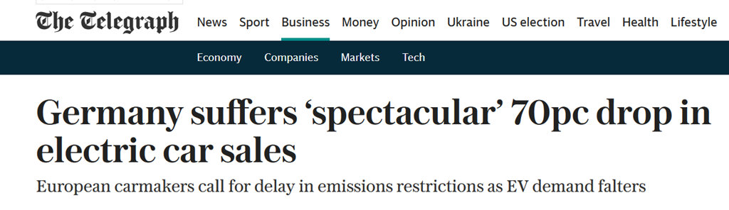 image-68 – Watts Up With That?