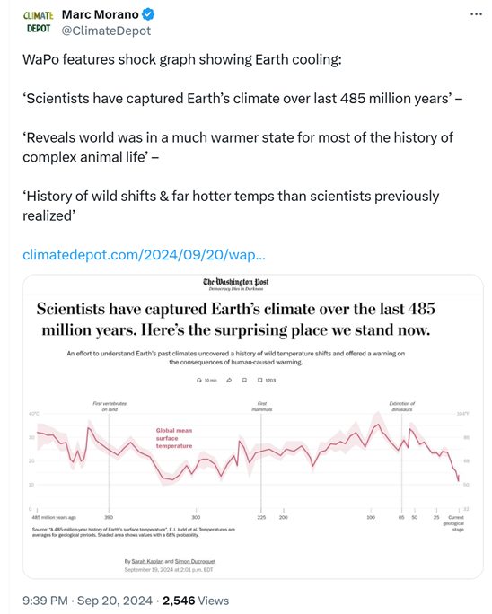 morano – Watts Up With That?