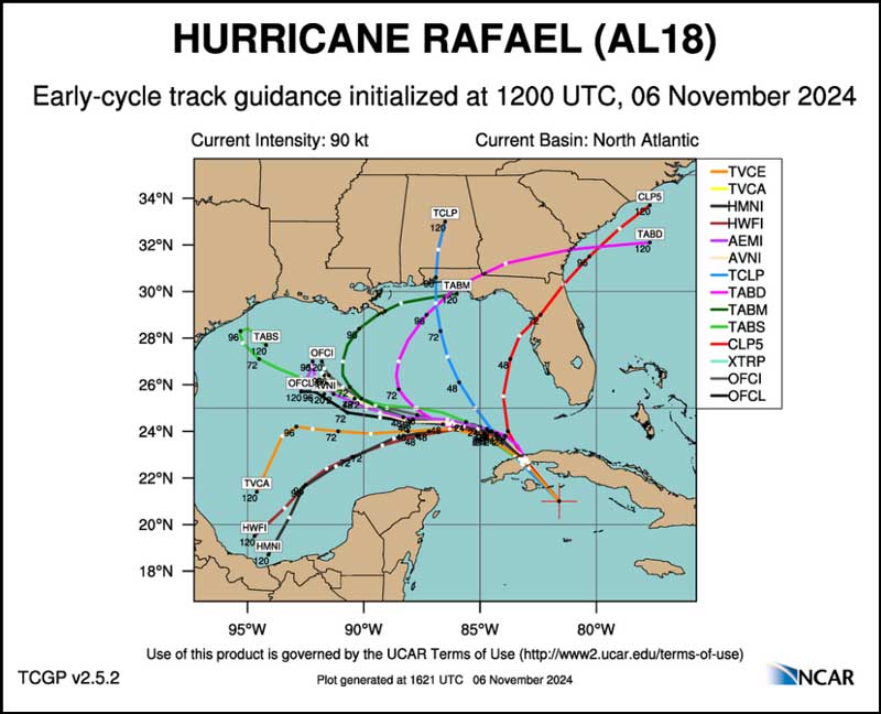 hurricane-model-output – Copy – Watts Up With That?