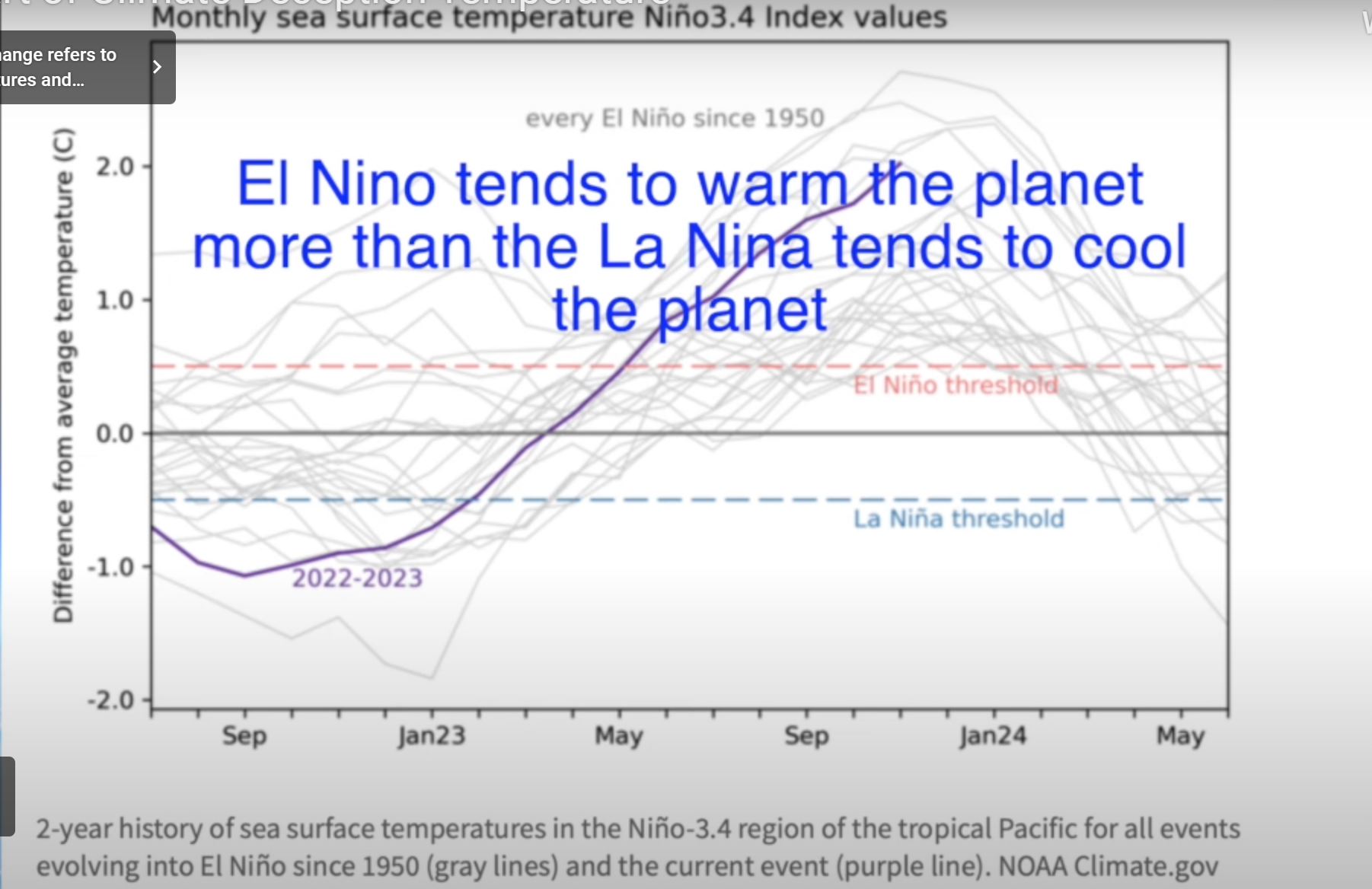 El-Ninos-Warm – Watts Up With That?