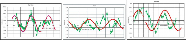 Image_015 – Watts Up With That?