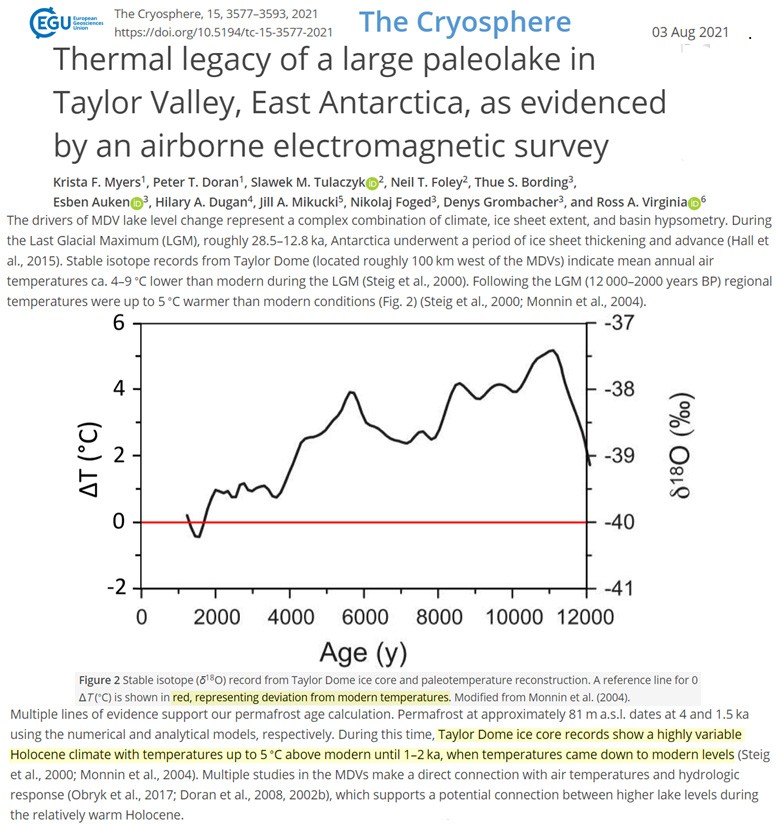 Holocene-cooling-Antarctica-5C-warmer-Myers-2021 – Watts Up With That?