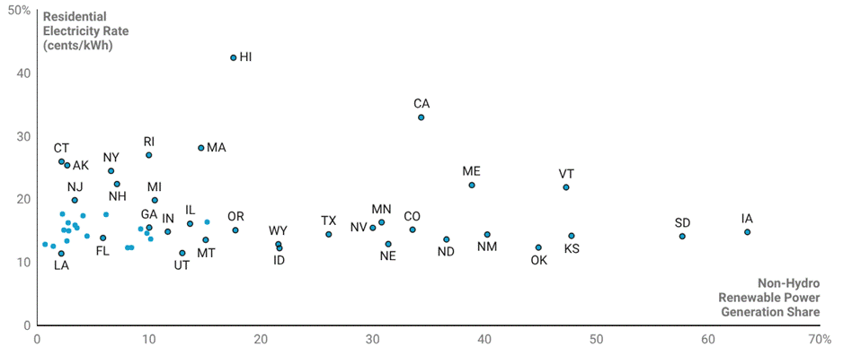 image – Watts Up With That?