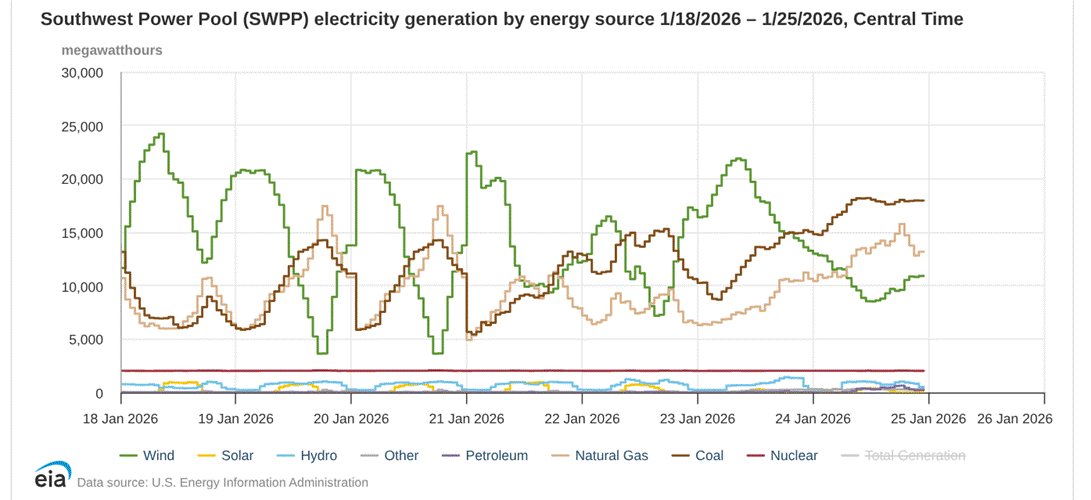 image – Watts Up With That?