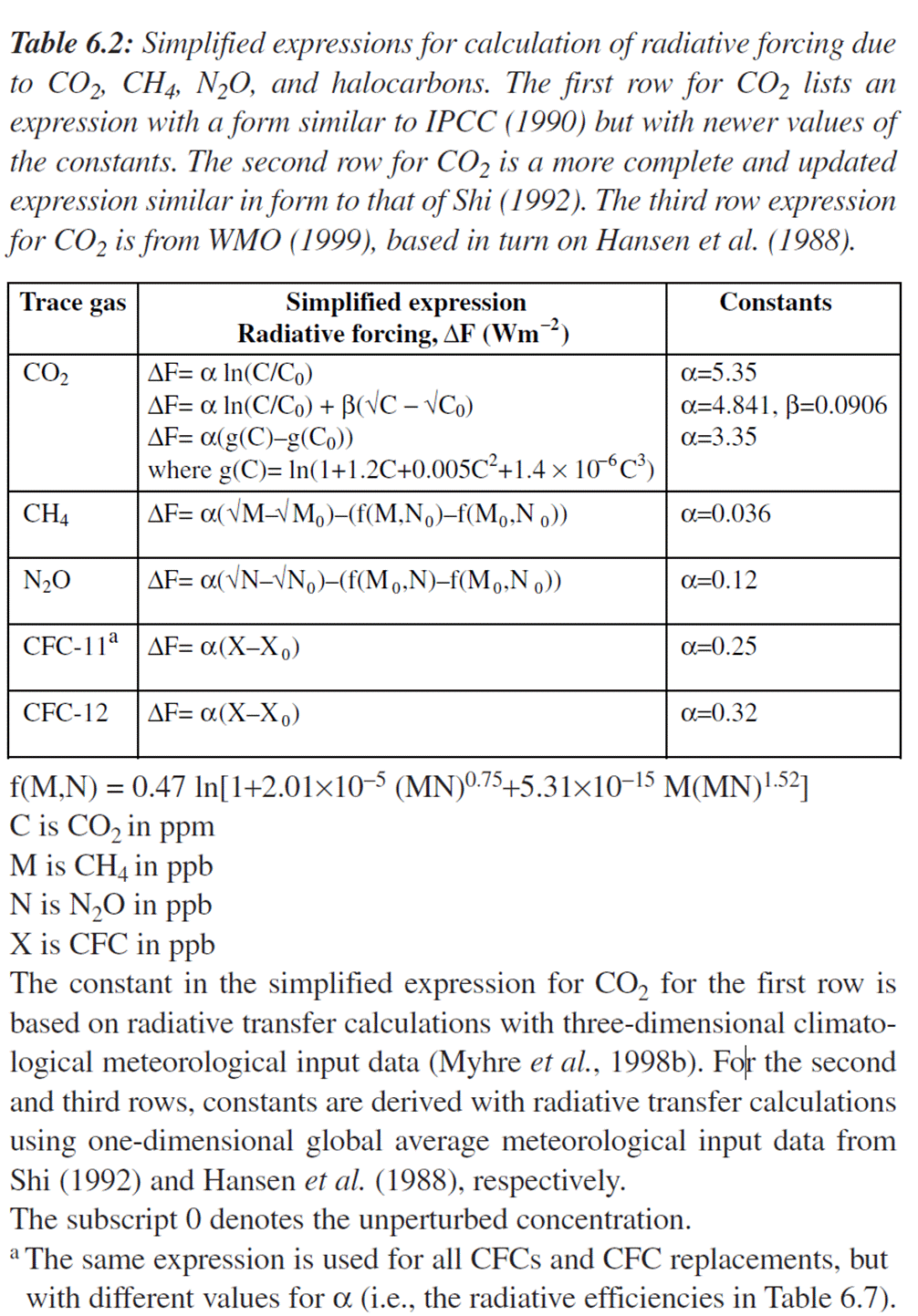 Select Weekly Climate and Energy News Roundup #688 - Watts Up With That?